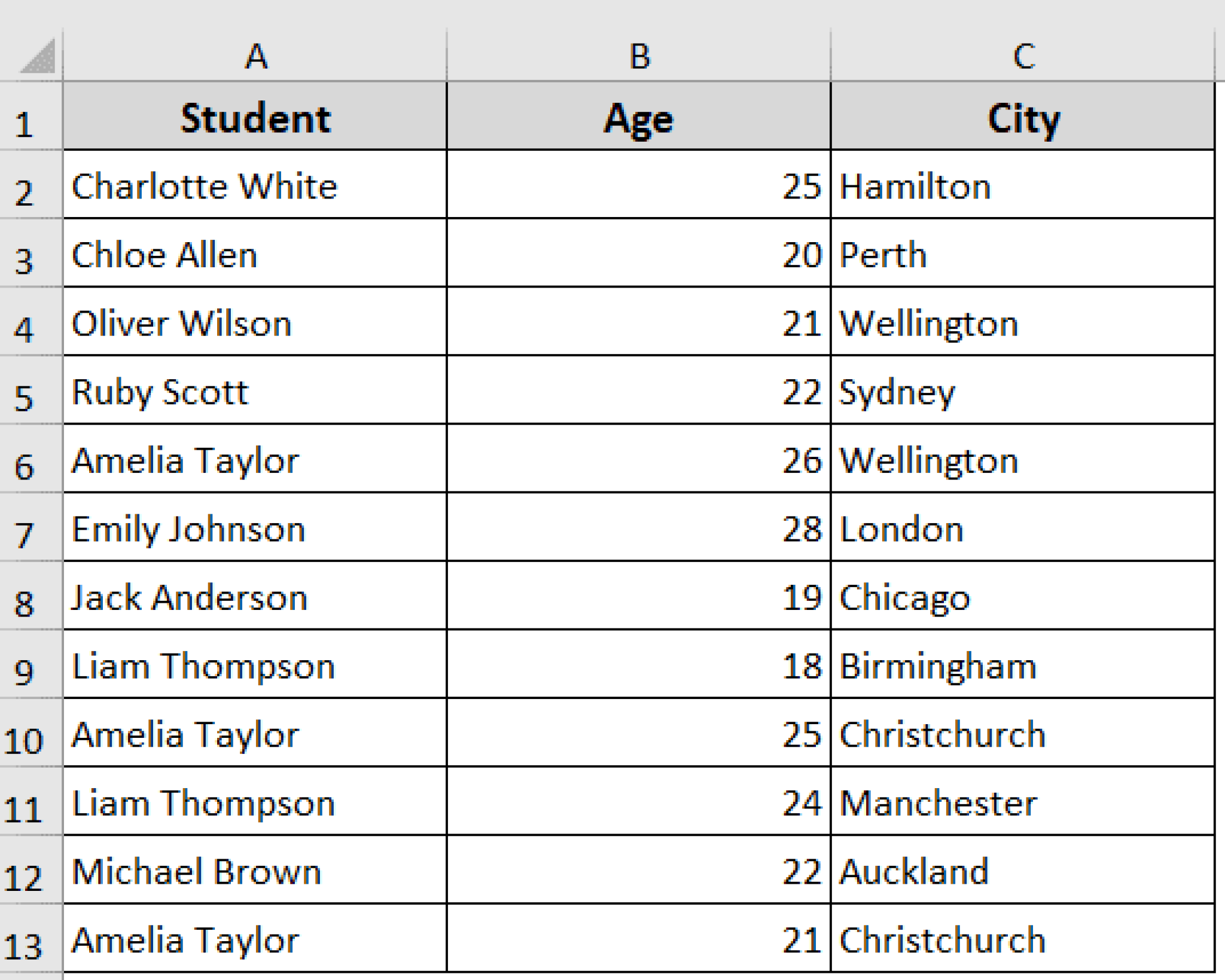 How To Convert Excel File To Csv With Comma Delimited Excel Insider
