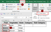 How to Apply Data Validation Based on Another Cell in Excel - Excel Insider