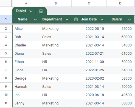How to Use Google Sheets QUERY to Order by Multiple Columns - Excel Insider
