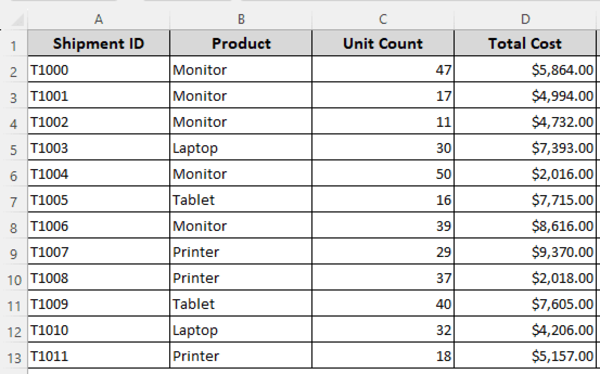 How to Calculate Cost Per Unit in Excel (3 Effective Ways) - Excel Insider