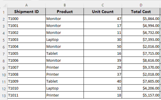 How to Calculate Cost Per Unit in Excel (3 Effective Ways) - Excel Insider