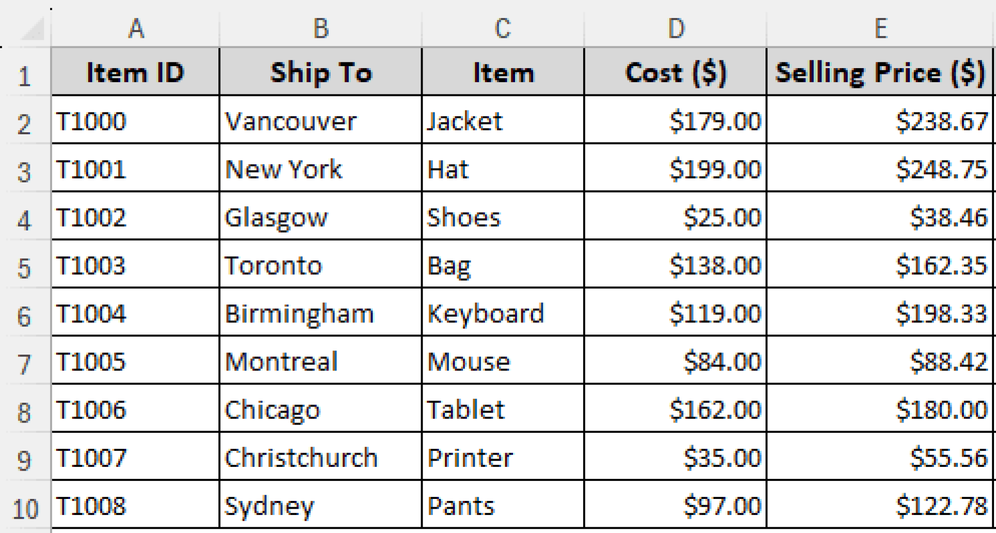 How To Calculate Margin Percentage in Excel (with Quick Steps) - Excel Insider