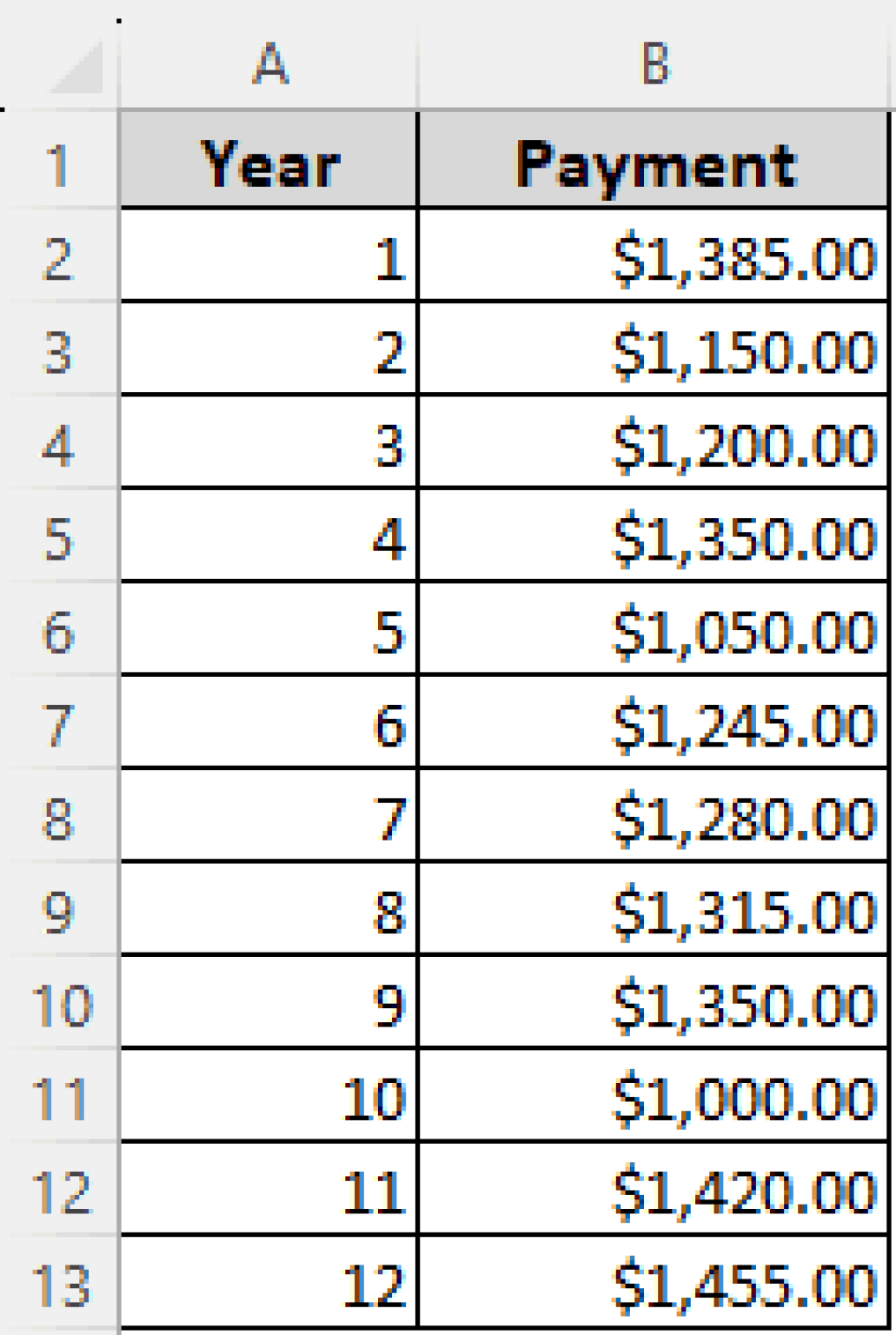 How to Calculate Present Value in Excel with Different Payments - Excel Insider