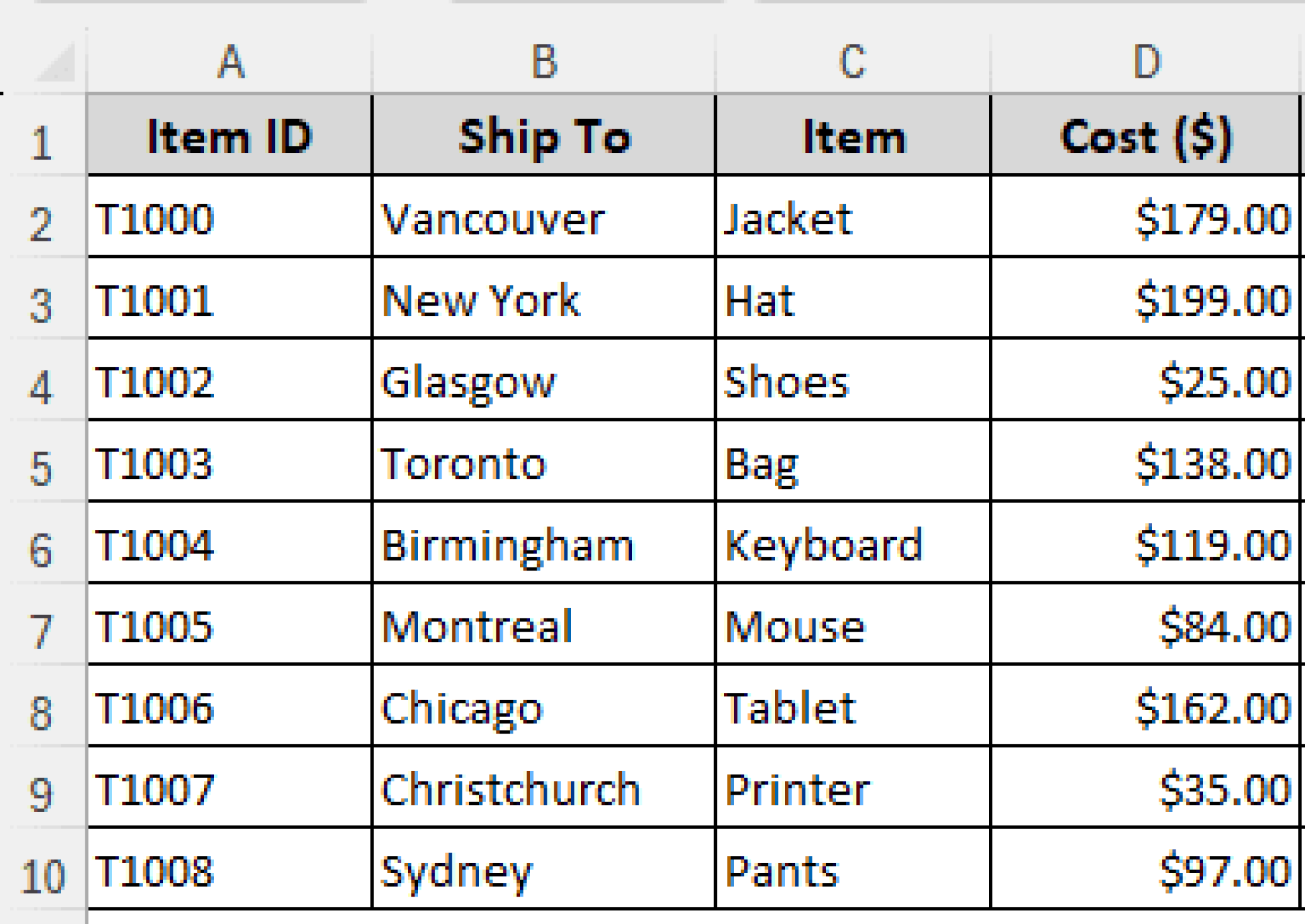 How To Calculate Selling Price from Cost and Margin in Excel - Excel ...