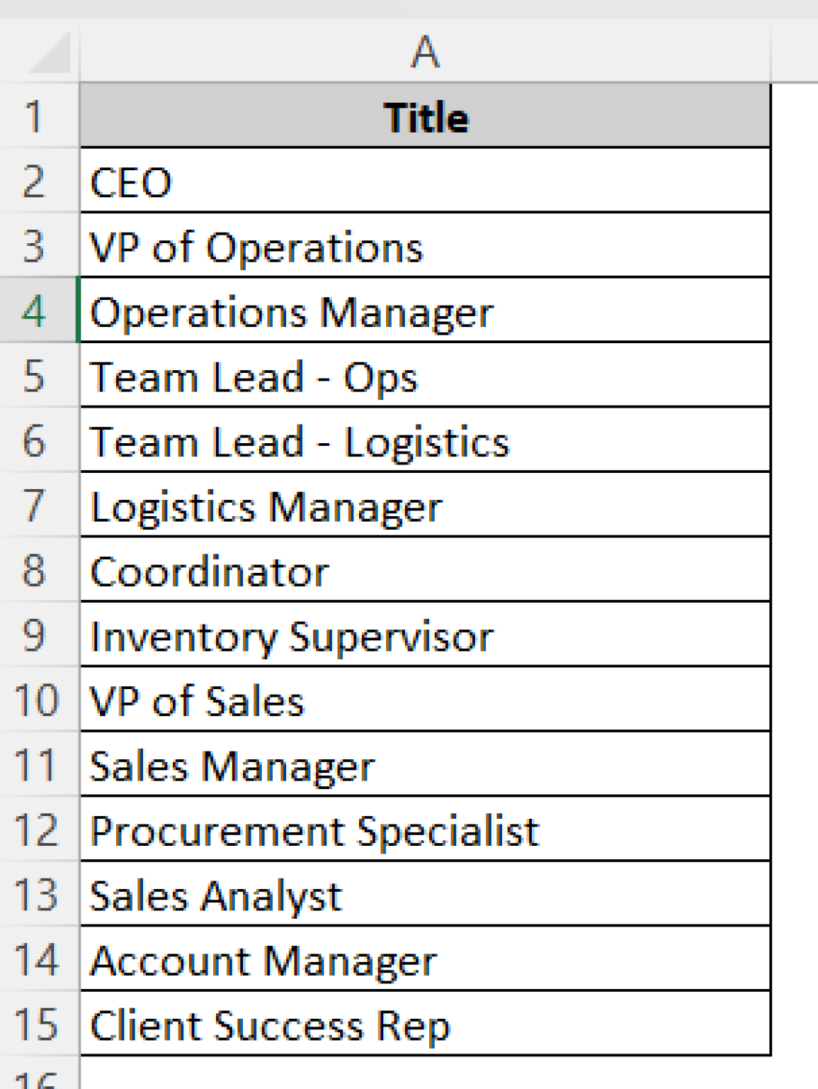 How To Create An Organizational Chart In Excel From A List Excel Insider