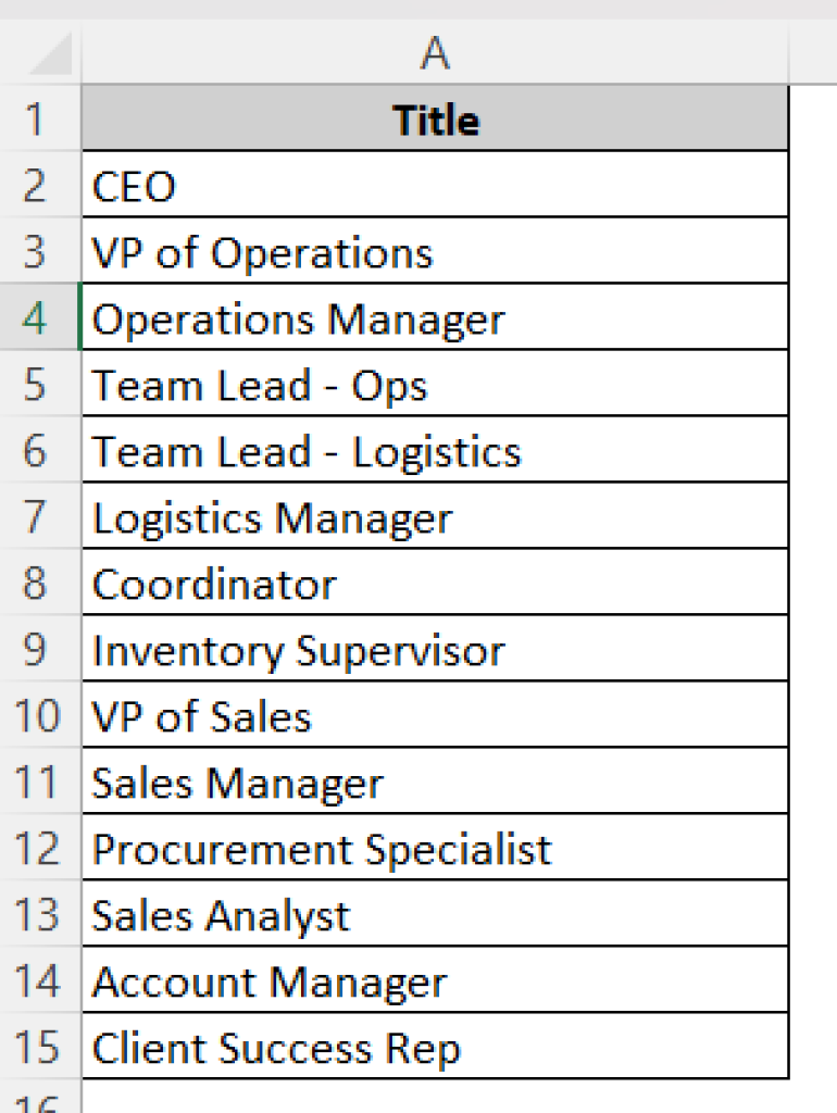 How to Create an Organizational Chart in Excel from a List - Excel Insider
