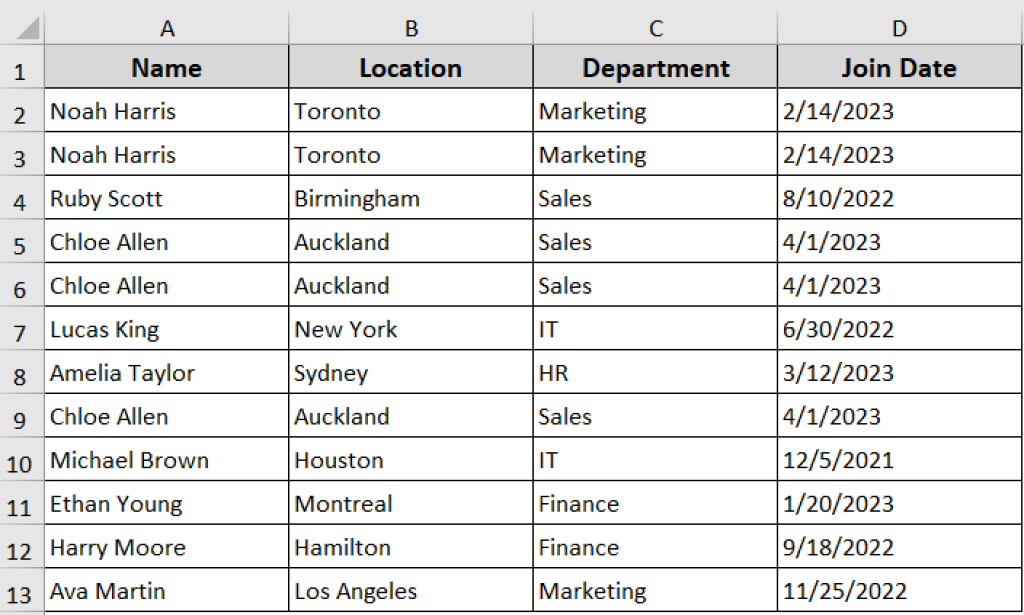 How To Delete Duplicates In Excel But Keep One 5 Simple Ways Excel Insider