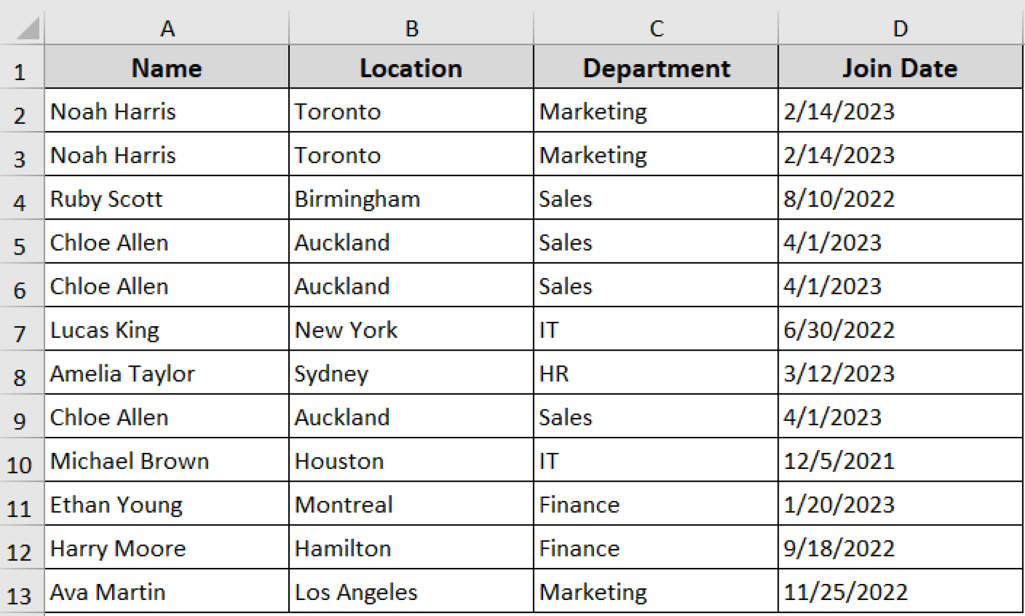 How To Delete Duplicates In Excel But Keep One 5 Simple Ways Excel Insider