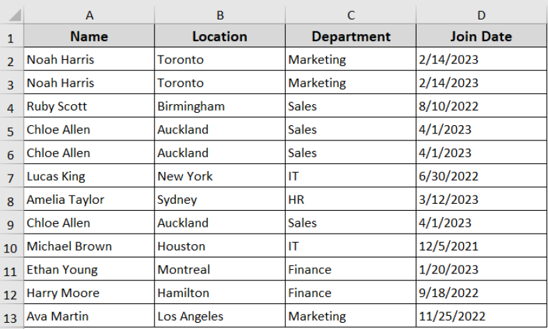 How to Delete Duplicates in Excel But Keep One (5 Simple Ways) - Excel ...