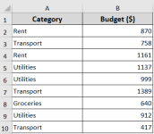 How to Link Excel Cell to Word for Automatic Update - Excel Insider