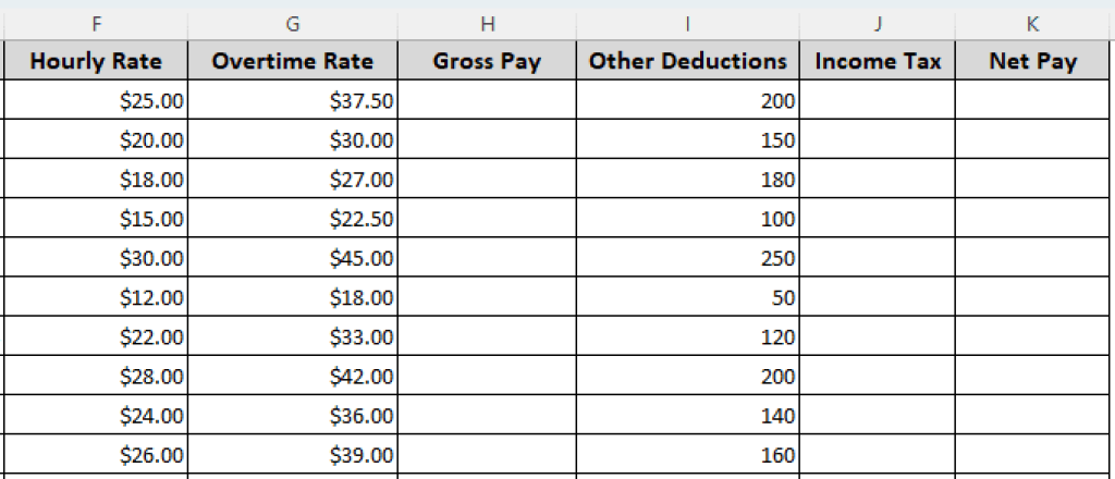 How to Make Payroll in Excel (2 Suitable Examples) - Excel Insider