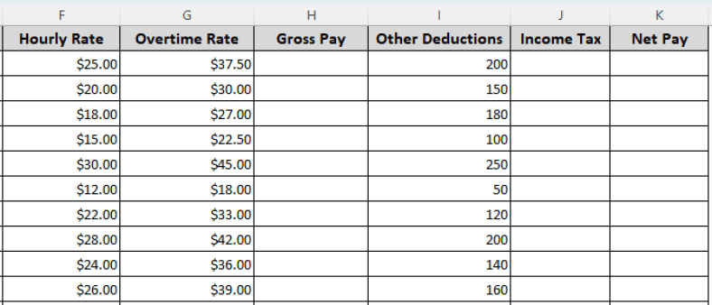 How to Make Payroll in Excel (2 Suitable Examples) - Excel Insider