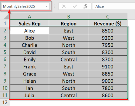 How to Paste Range Names in Excel (3 Simple Tricks) - Excel Insider