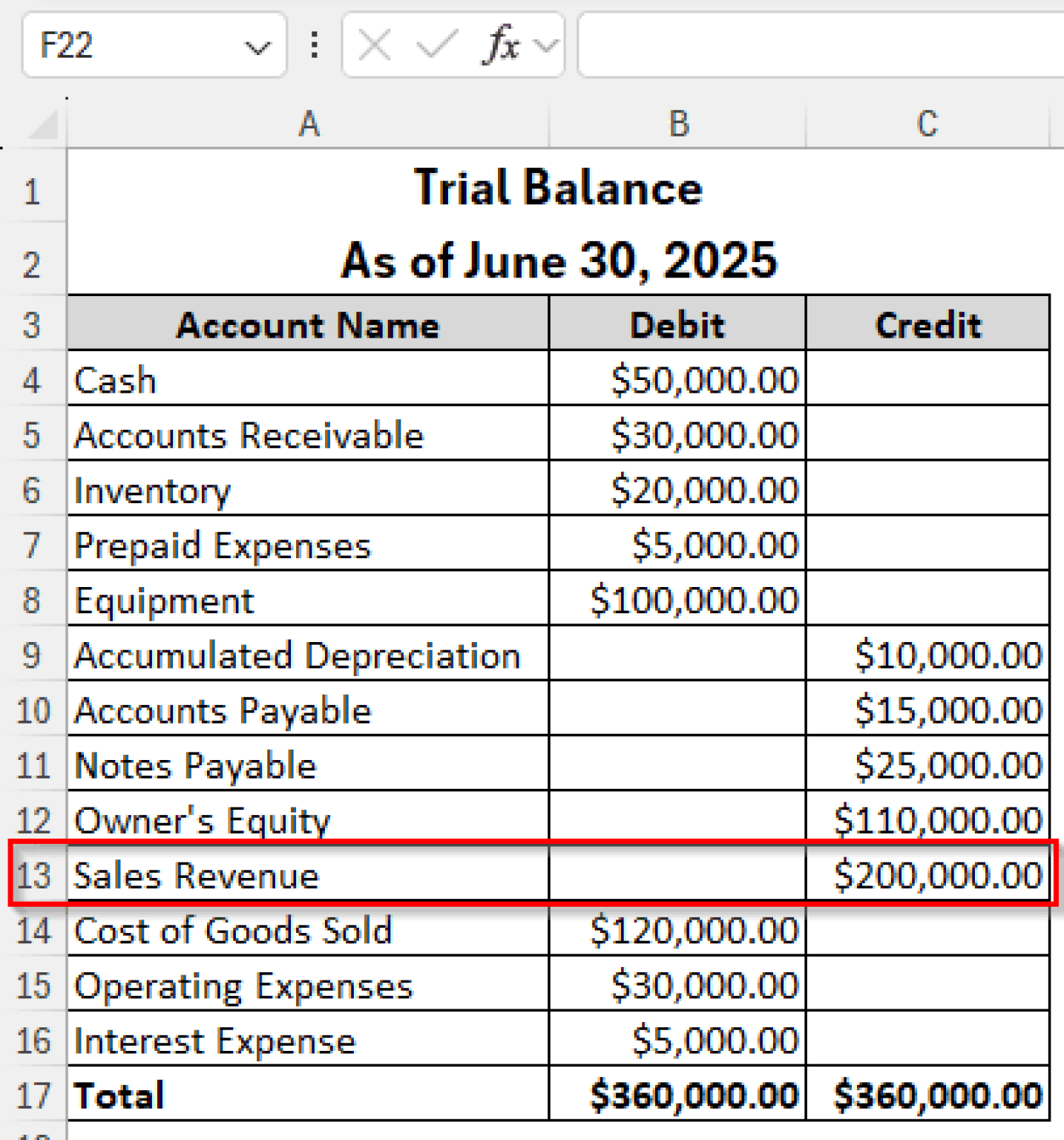How to Prepare Financial Statements from Trial Balance in Excel - Excel ...