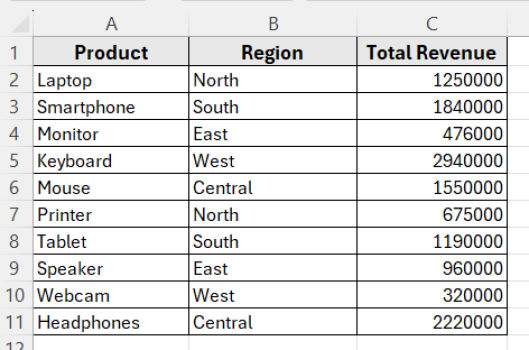 How to Put Comma Between Numbers in Excel (5 Simple Ways) - Excel Insider