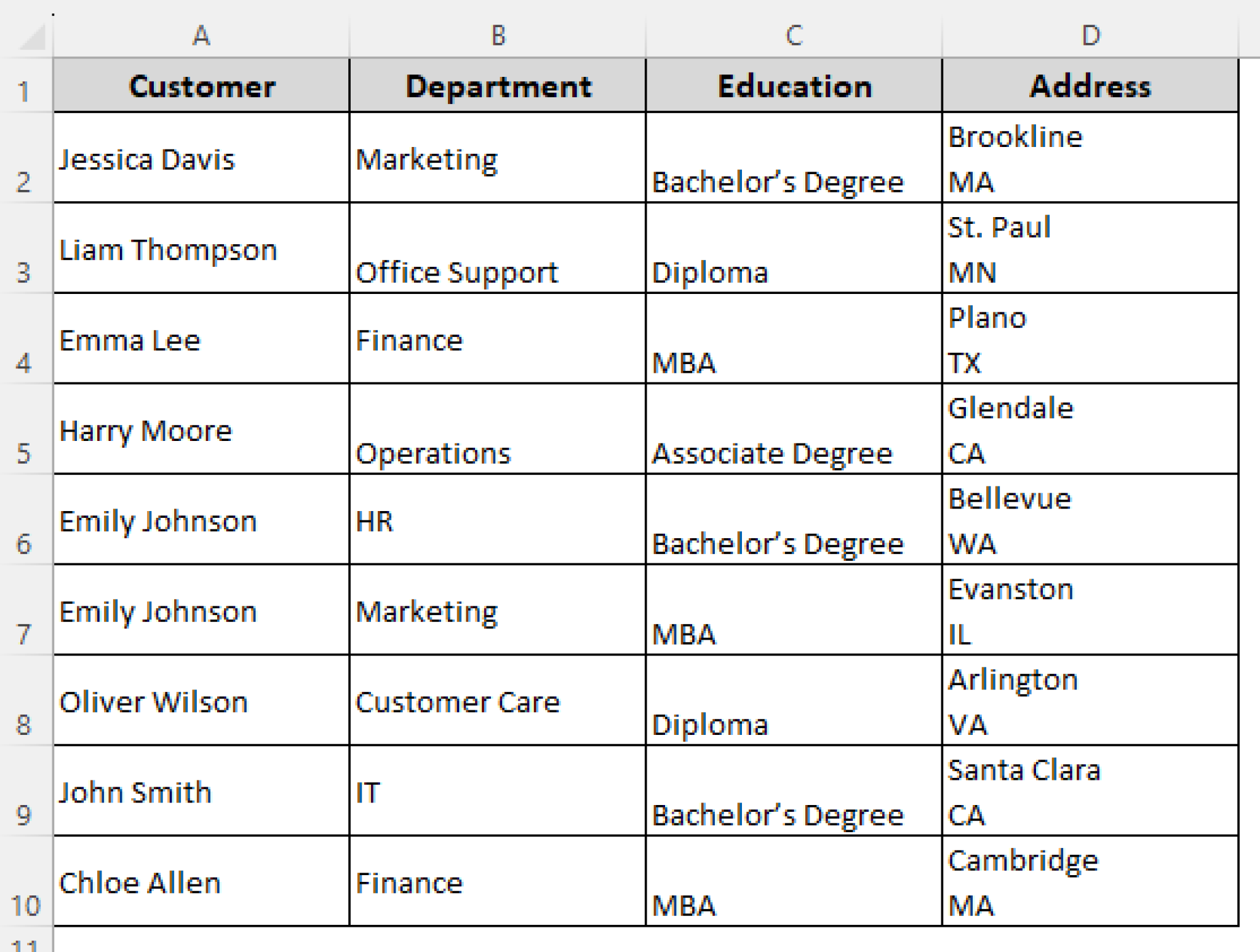 How to Remove Carriage Returns in Excel (7 Quick Tricks) - Excel Insider