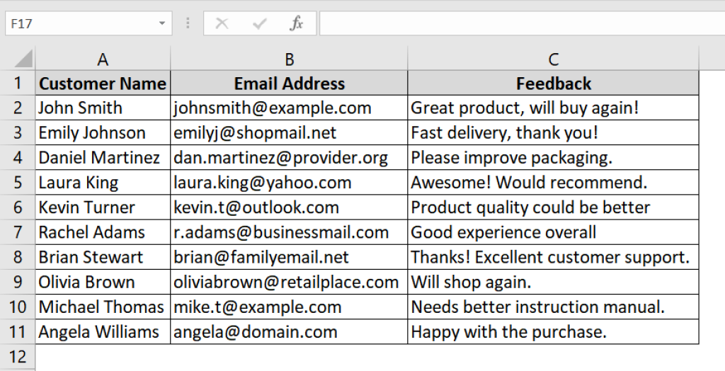 How to Remove Everything after a Character in Excel (4 Methods) - Excel Insider