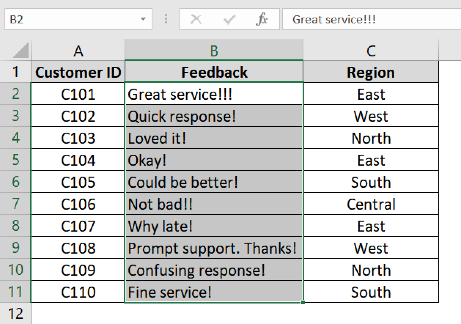 How to Remove Unwanted Characters in Excel (6 Suitable Ways) - Excel Insider