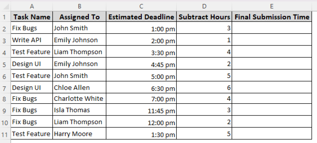 How to Subtract Hours from Time in Excel (7 Different Examples) - Excel Insider