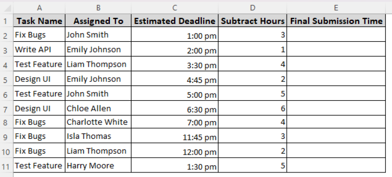 How to Subtract Hours from Time in Excel (7 Different Examples) - Excel ...