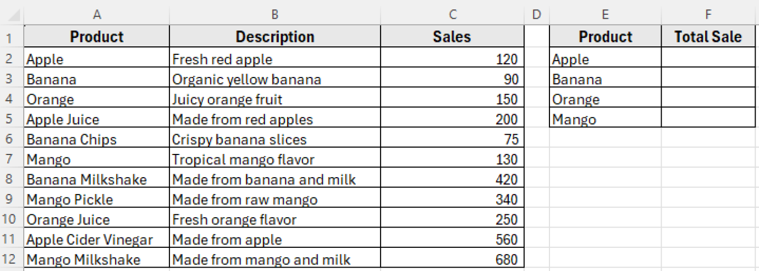 How To Sum In Excel If Cell Contains Text In Another Cell Excel Insider