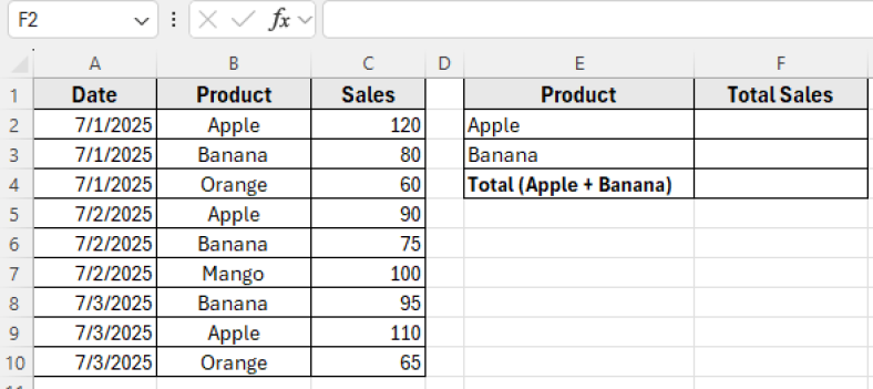 SUMIFS with Multiple Criteria in Same Column in Excel - Excel Insider