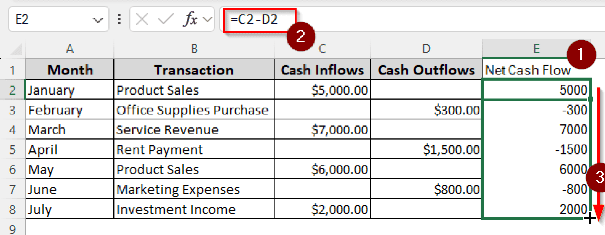 How to Create a Cash Flow Diagram in Excel (3 Different Cases) - Excel ...