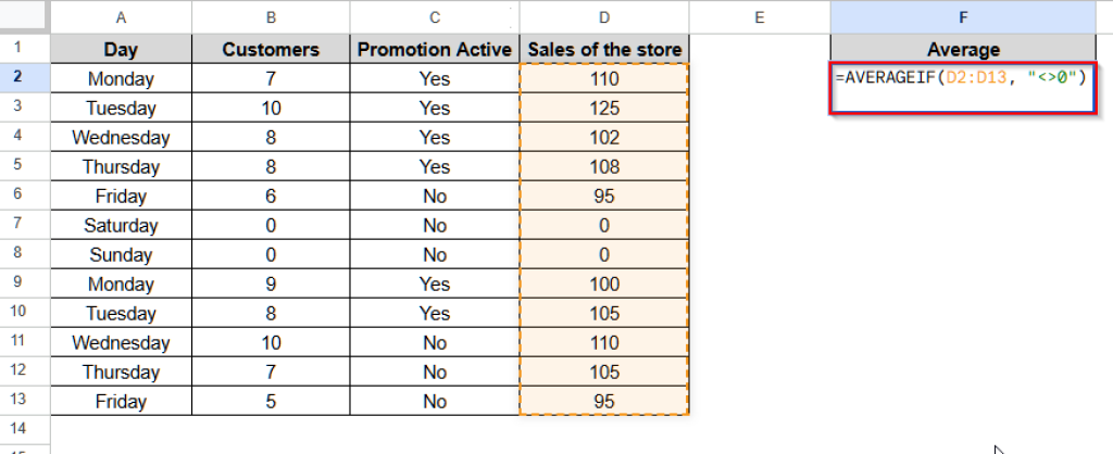 How to Calculate Average in Google Sheets Ignoring 0 (Zero) - Excel Insider