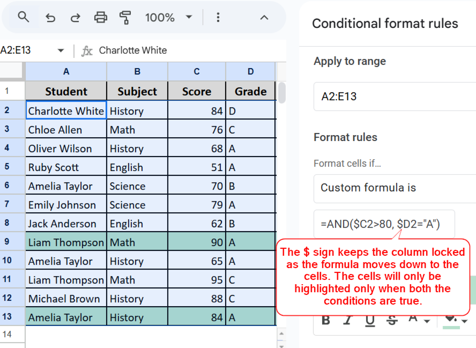 Conditional Formatting with Multiple Conditions in Google Sheets - Excel Insider
