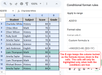 Conditional Formatting with Multiple Conditions in Google Sheets - Excel Insider