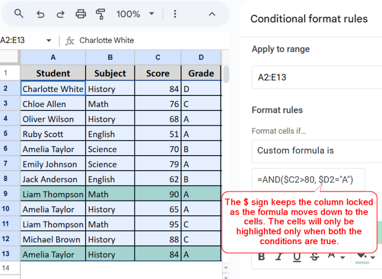 Conditional Formatting with Multiple Conditions in Google Sheets - Excel Insider
