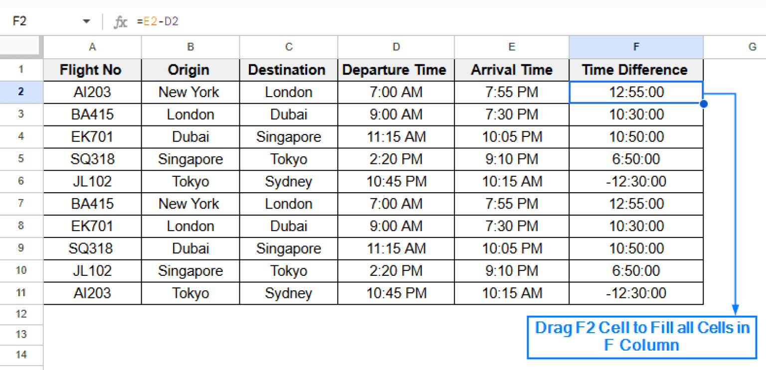 How to Calculate Duration Between Two Times in Google Sheets - Excel Insider