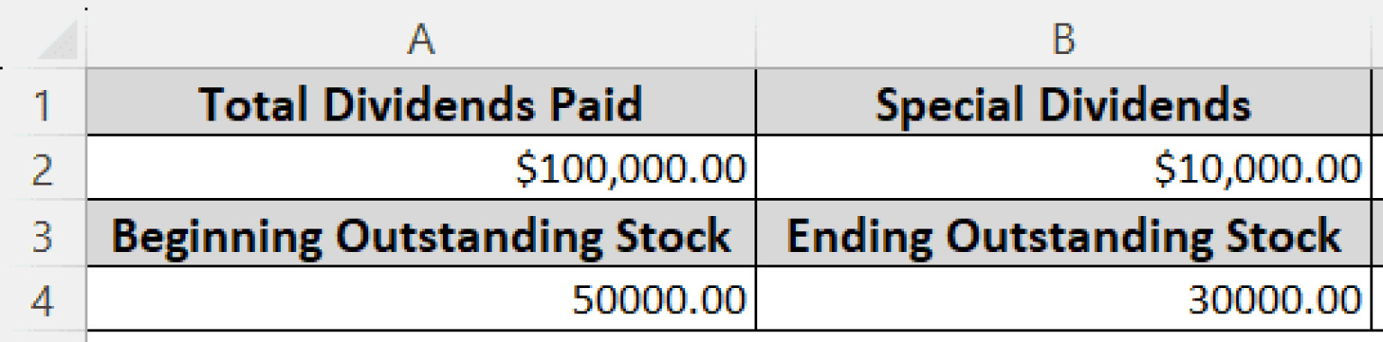 How To Calculate Dividend Per Share in Excel (3 Simple Ways) - Excel Insider