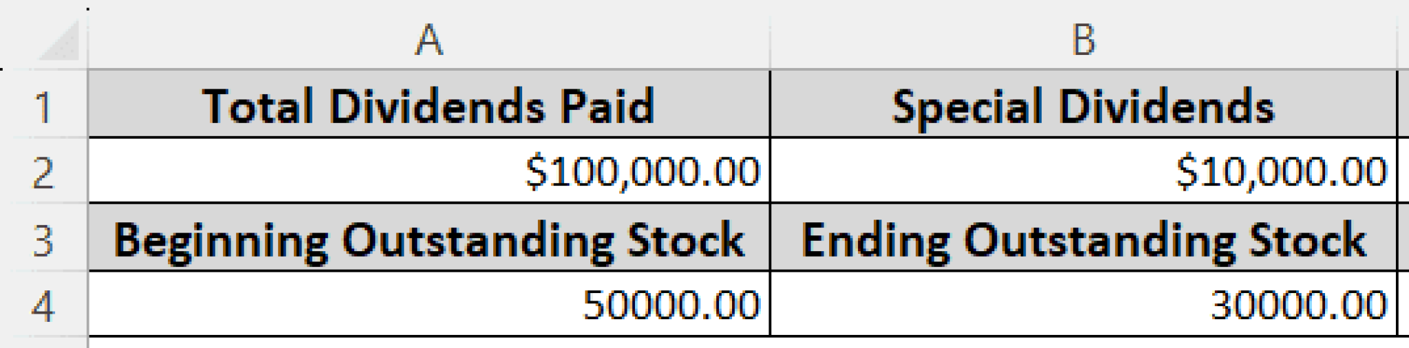 How To Calculate Dividend Per Share in Excel (3 Simple Ways) - Excel Insider