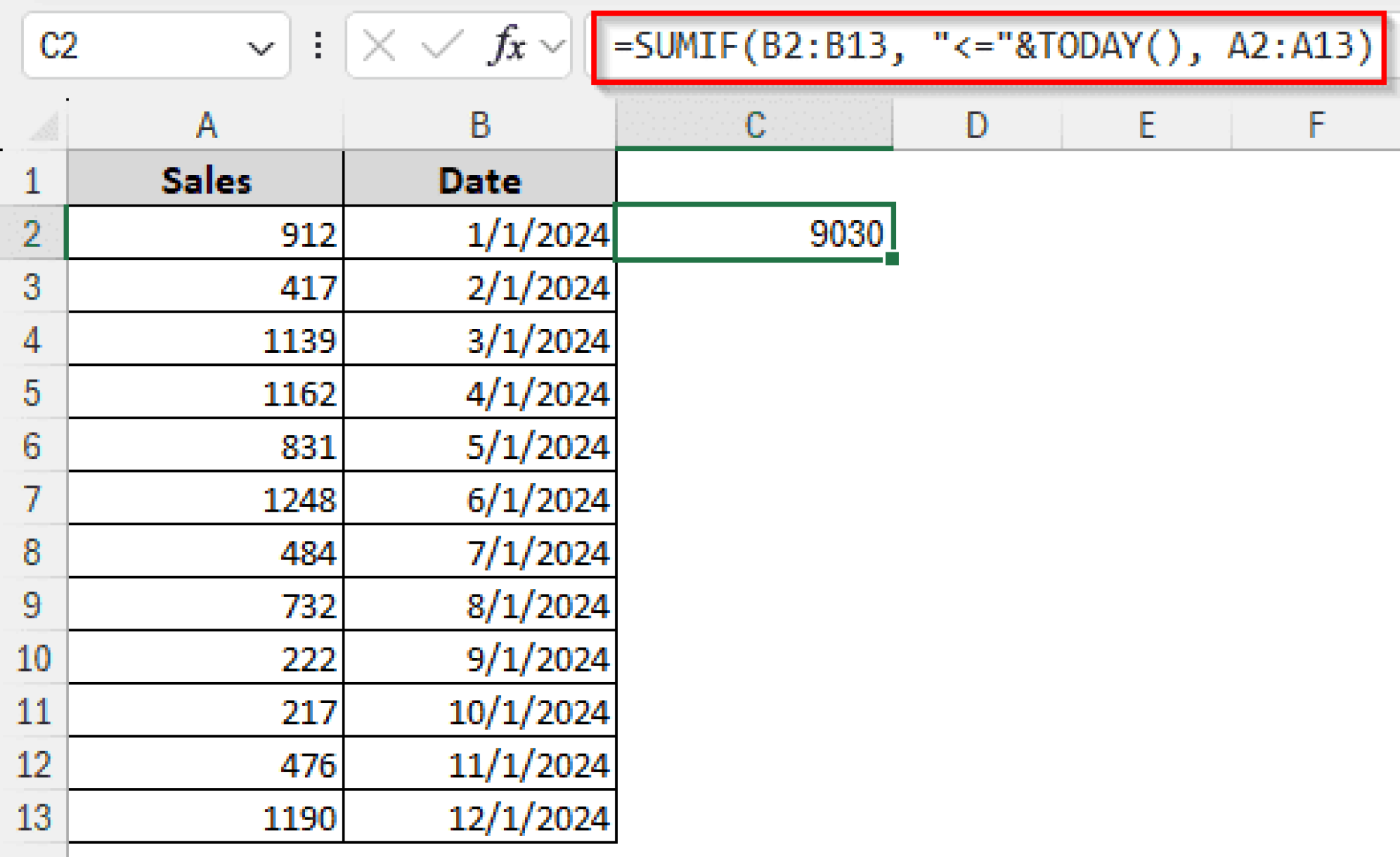 How To Calculate Ytd In Excel 4 Useful Methods Excel Insider