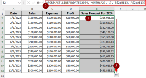 How to Forecast in Excel Based on Historical Data (4 Methods) - Excel ...