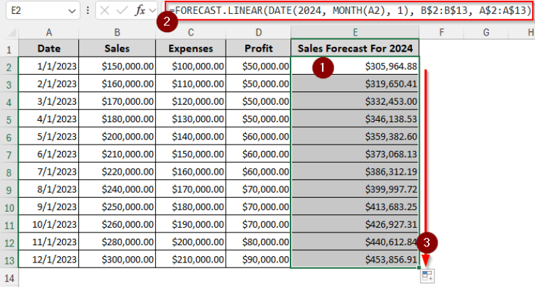 How to Forecast in Excel Based on Historical Data (4 Methods) - Excel ...