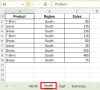 How to Use SUMIFS Function in Excel with Multiple Sheets - Excel Insider