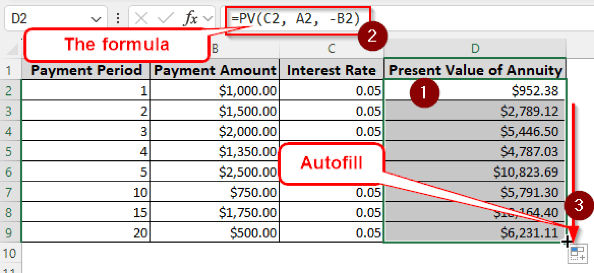 How to Calculate Present Value of Annuity in Excel - Excel Insider
