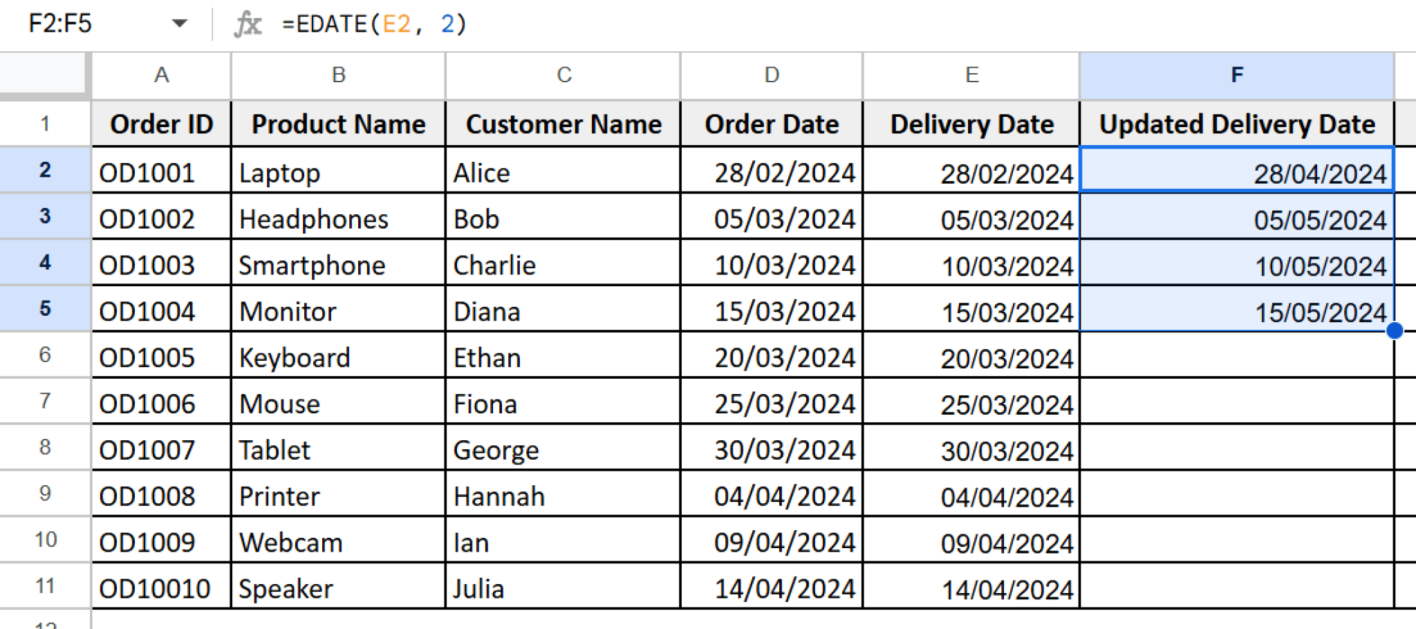 How to Add Months to Date in Google Sheets (3 Suitable Ways) - Excel Insider