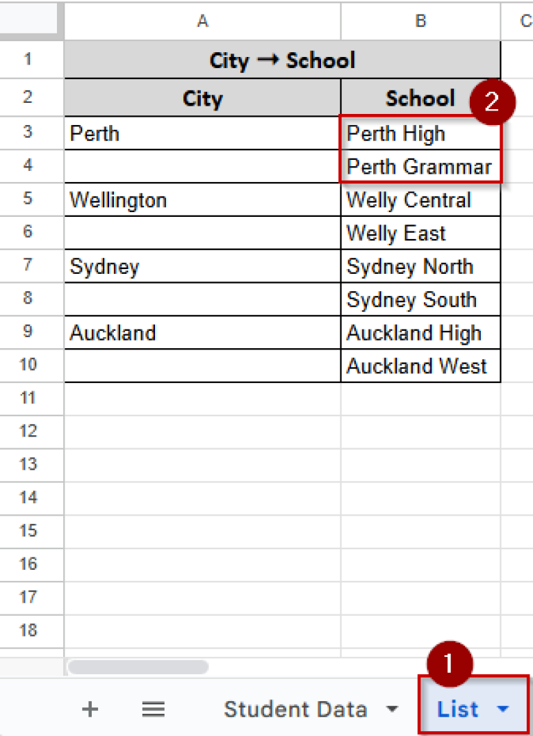 How to Create Multiple Dependent Drop Down List in Google Sheets - Excel Insider