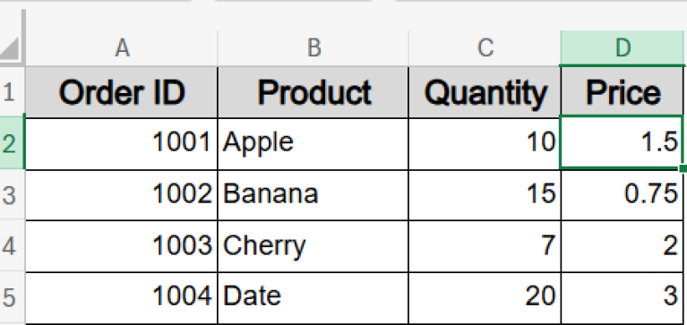 How To Use Vlookup To Merge Two Excel Sheets Excel Insider
