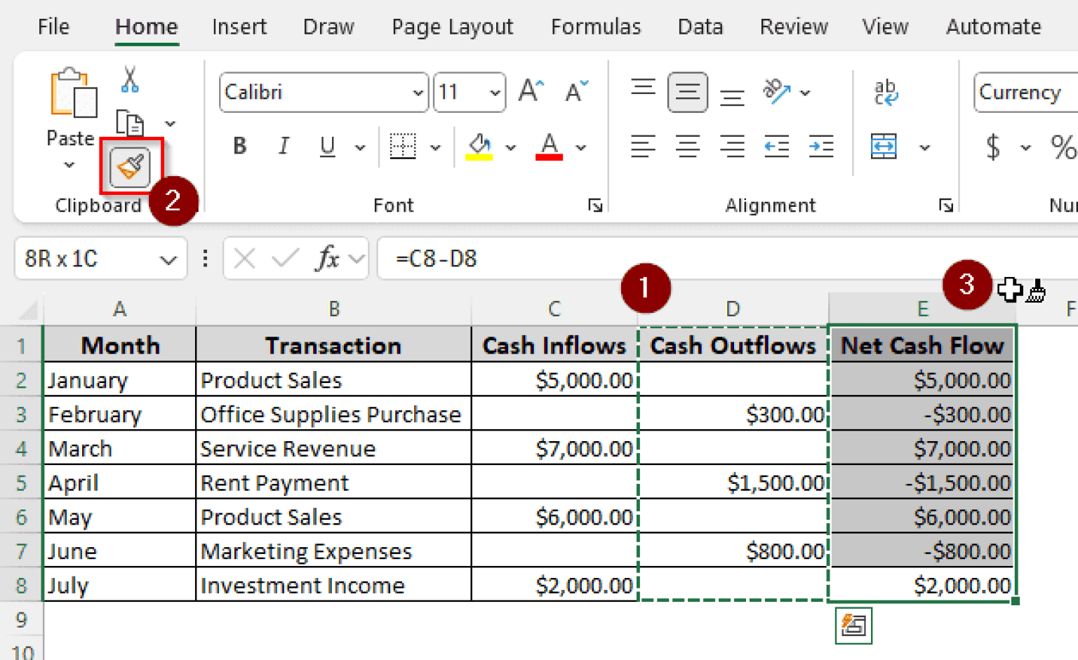 How to Create a Cash Flow Diagram in Excel (3 Different Cases) - Excel ...