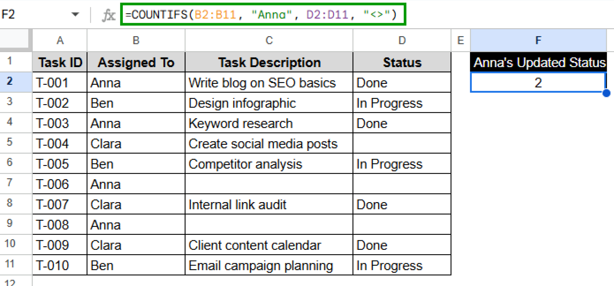 How to Count Non-Empty Cells in Google Sheets - Excel Insider