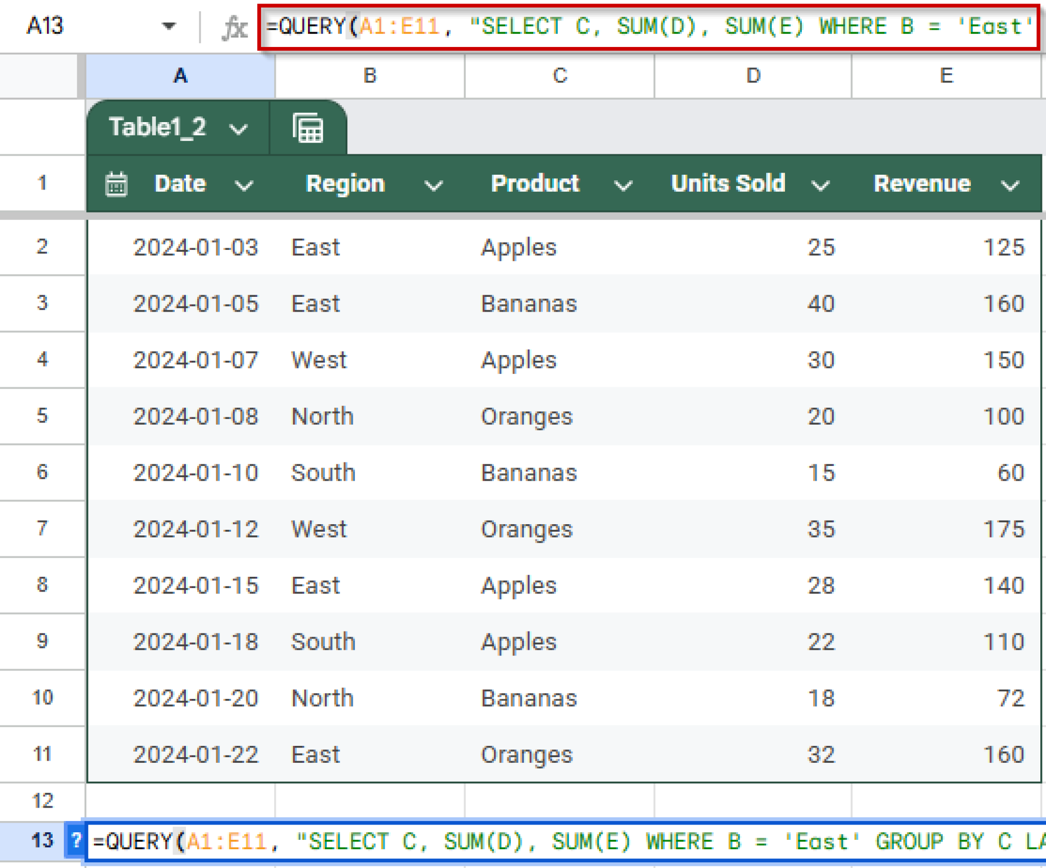 Google Sheets QUERY GROUP BY Multiple Columns (3 Examples) - Excel Insider