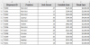 How to Calculate Cost Per Unit in Excel (3 Effective Ways) - Excel Insider