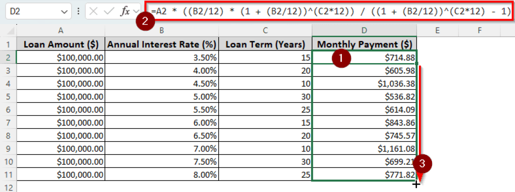 How To Calculate Monthly Payment On A Loan In Excel Excel Insider