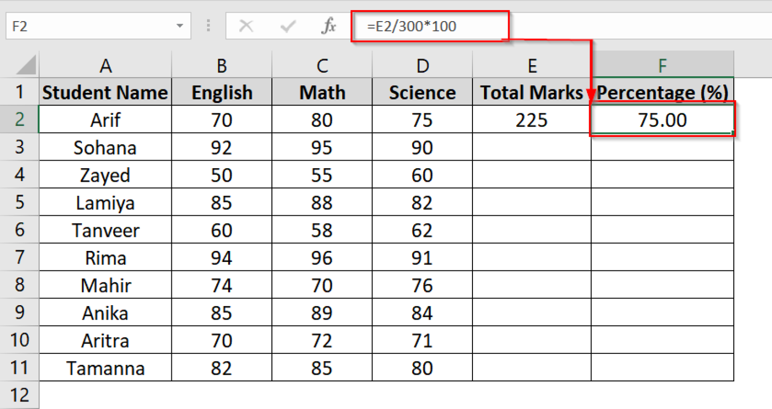How to Use Percentage Formula in Excel for Marksheet - Excel Insider