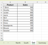 How To Use SUMIF Across Multiple Sheets In Excel (2 Examples) - Excel Insider