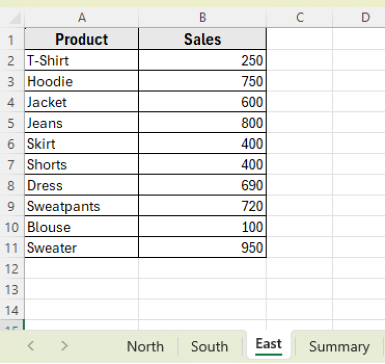 How To Use Sumif Across Multiple Sheets In Excel 2 Examples Excel Insider